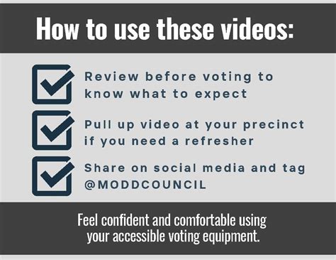Accessible Voting Equipment Tutorials Moddc