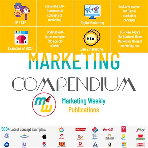 Marketing Compendium Warning Tt Undefined Function 32 Marketing Weekly Publications 500