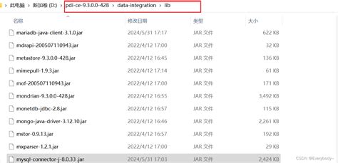 Kettle的入门操作 数据库连接 Csdn博客