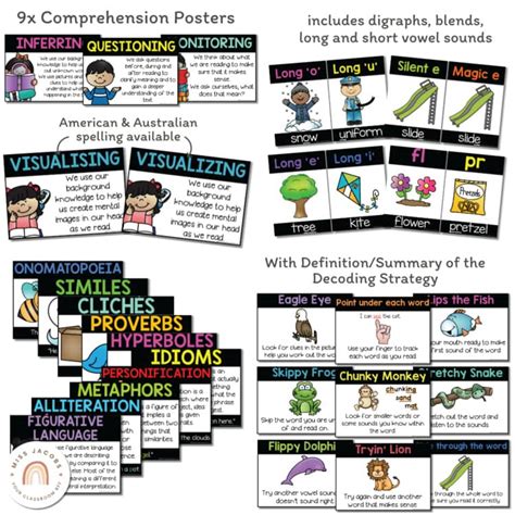 Classic Black Ela Posters Bundle English Reading Writing Grammar Decor