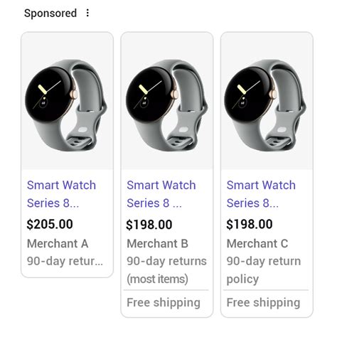 Return Annotation For Google Shopping Ads VersaFeed