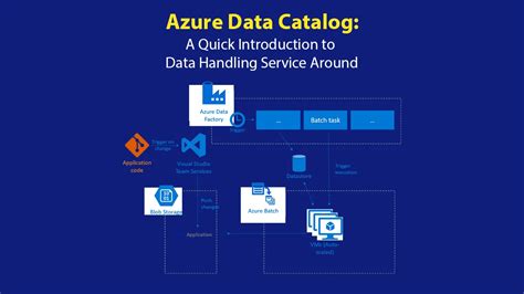 Azure Data Catalog A Quick Introduction To Data Handling Service Around