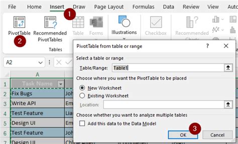 how to sort dates in a pivot table with simple and detailed steps