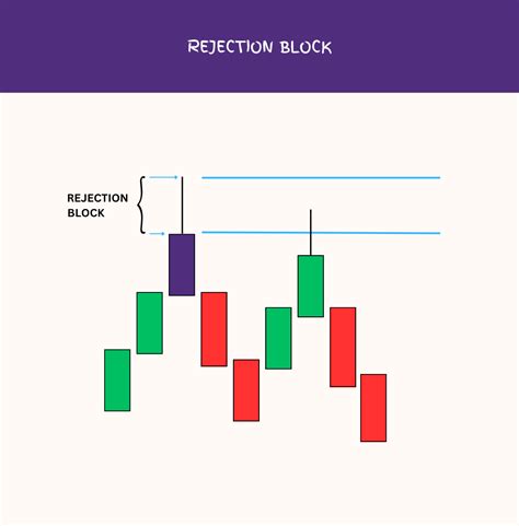 Ict Pd Array 🧵 Thread From San Sanduifx Rattibha