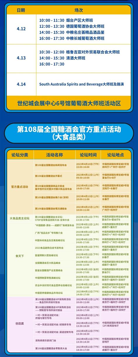 2023年第108届春季全国糖酒会成都春季糖酒会论坛活动报名现已开放 全国糖酒商品交易会