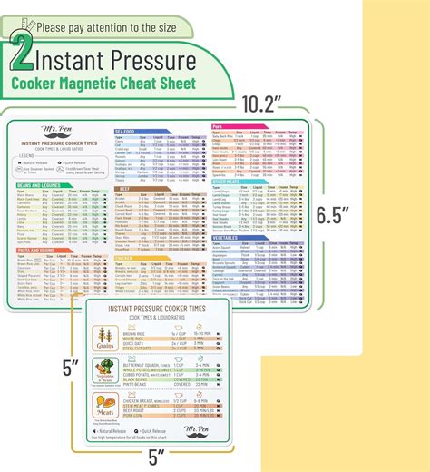 Mr Pen Pressure Cooker Cheat Sheet Magnet Set Barbados Ubuy