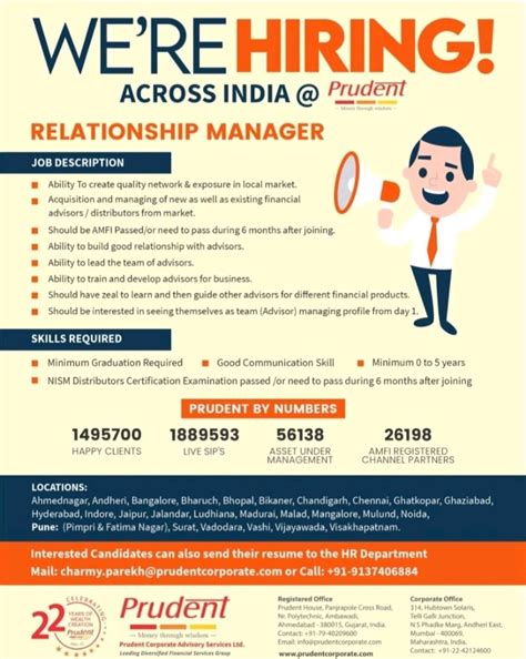 Sreejith Pv On Linkedin Opening In The Kottayam And Calicut Area