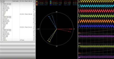 What Is A Mixed Signal Oscilloscope Electronicshacks