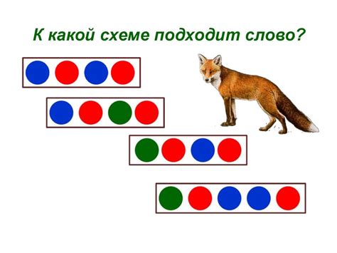 Тренажёр Звуковой анализ слова презентация онлайн