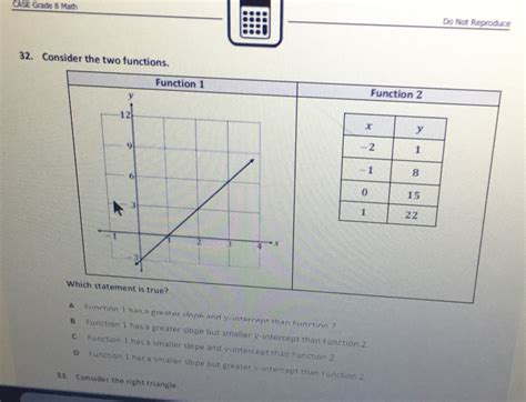 Solved Case Grade 8 Math Do Not Reproduce 32 Consider The Two