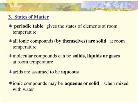 Ppt A Naming Elements And Compounds 1 Polyatomic Molecular Elements
