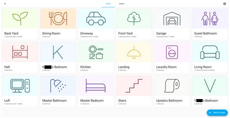 Notification Area On A Wall Panel R Homeassistant