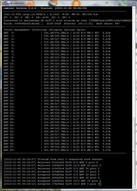Cgminer Boost Auf Dem Raspberry Pi 041113 Sven Ruddiesde