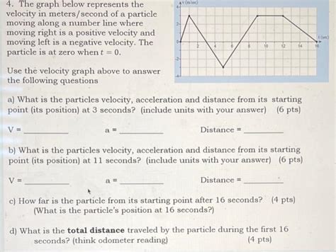 Solved AV Me 4 The Graph Below Represents The Velocity In Chegg Com