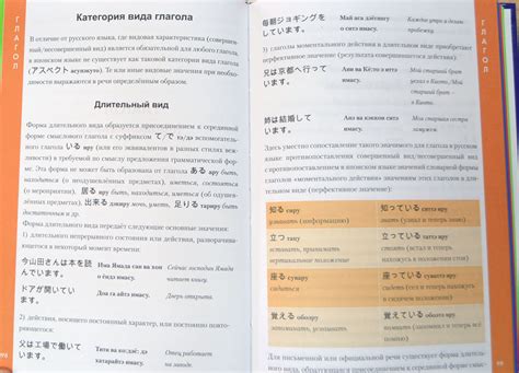 Японский язык Справочник по грамматике — Е В Анохина купить книгу в