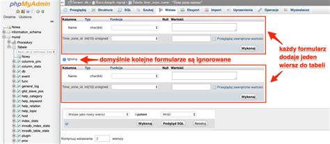 Wprowadzenie Do Sql A I Baz Danych Cztery Tygodnie