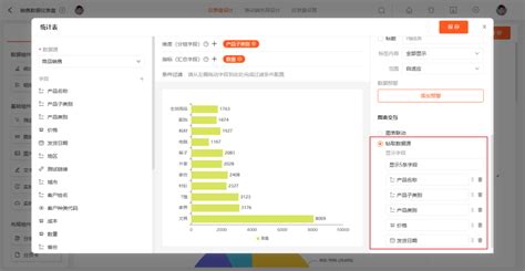 数据钻取，详细数据一览无遗！数据可钻取 Csdn博客