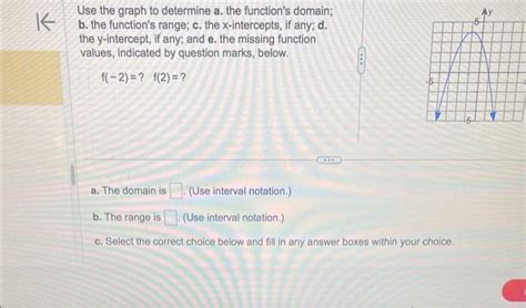 Solved Use the graph to determine a. the function's domain; | Chegg.com