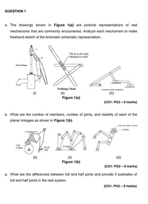 Difference Between Pictorial And Schematic Diagram Wiring Diagram