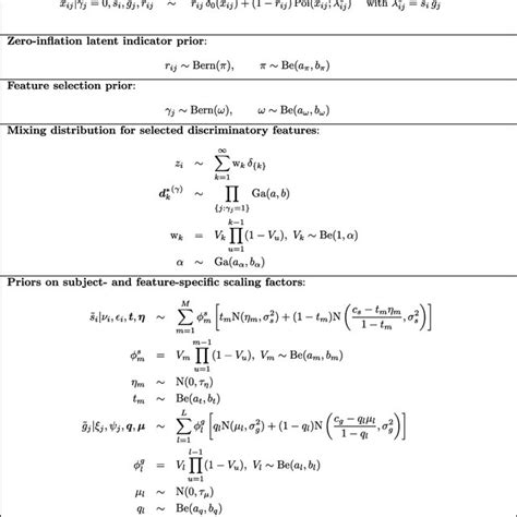 Hierarchical Formulation Of The Proposed Constrained Poisson Mixture