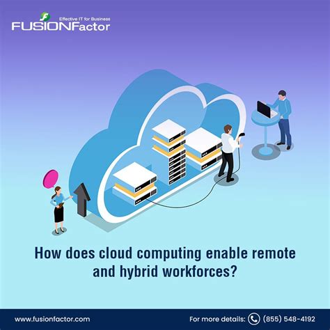 Cloudcomputing Remotework Hybridworkforce Digitaltransformation