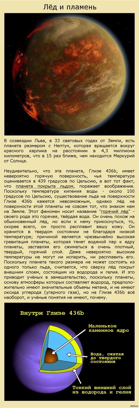 Лед и Пламя | Пикабу
