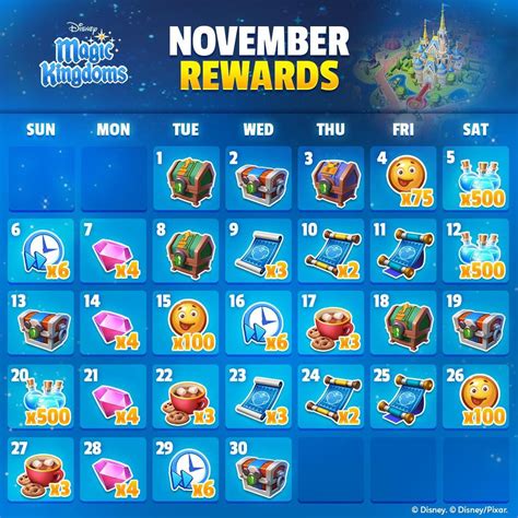 November Rewards Tower Challenge Incoming R Disneymagickingdoms