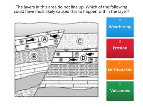 Geology Quiz