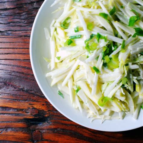 Recipe Index White Plate Blank Slate