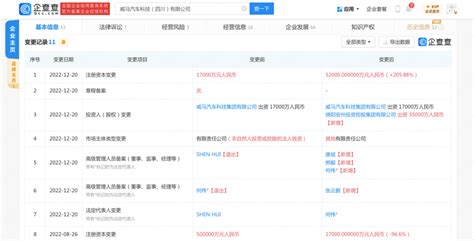 国资入股威马汽车子公司紧急救场能否力挽狂澜 销量 四川 新能源