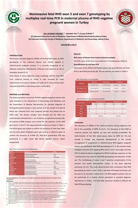PDF Noninvasive Fetal RHD Exon 5 And Exon 7 Genotyping By Multiplex