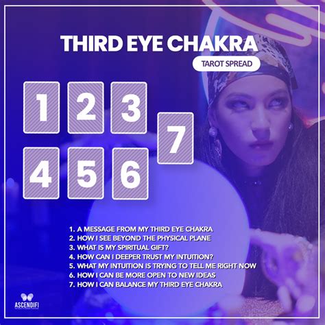 7 Tarot Spreads For The 7 Chakras Tarot Spreads Tarot Reading