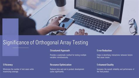 Comprehensive Guide To Orthogonal Array Testing Techniques And Benefits