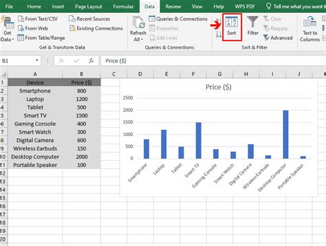 How To Sort A Chart In Excel Spreadcheaters