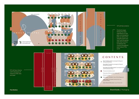 Packaging Design Birth Control Behance