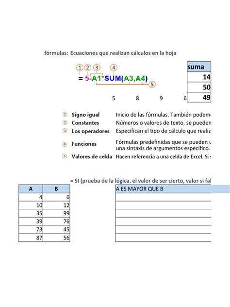 Clase 2 Excel Avanzado Pdf Microsoft Excel Multiplicación
