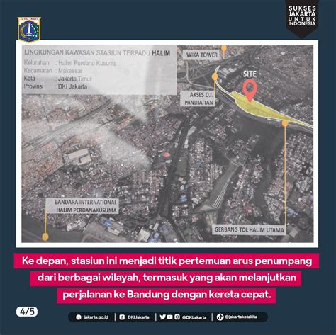 Pemprov DKI Jakarta On Twitter Lantas Apa Ya Fungsi Serta Manfaat