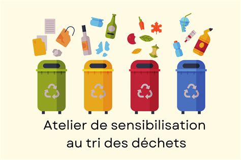 Sensibilisation Au Tri Des Déchets Sainte Marie Antony