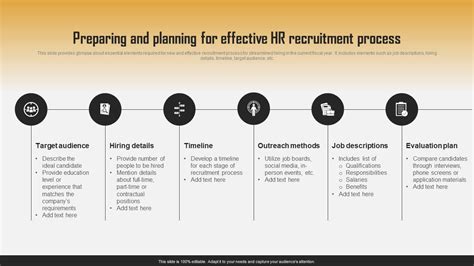 Preparing And Planning For Effective Hr Recruitment Process Efficient