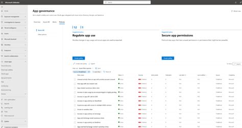 How To Secure OAuth Apps With App Governance In Defender XDR