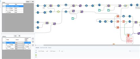 Solved Dynamic Summary Tool Poc Help Alteryx Community
