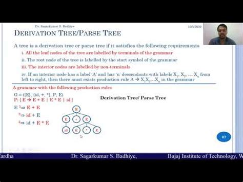 Derivation Tree Parse Tree And Leftmost Derivations And Rightmost