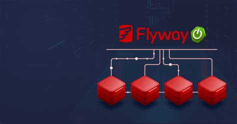 How To Use Liquibase With Spring Boot For Database Migrations