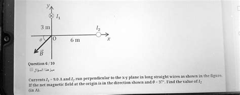 SOLVED 3 M 6 M Question 6 10 JI JIi Run Perpendicular To The X Y