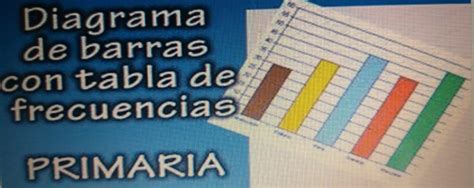 TABLA DE FRECUENCIA DIAGRAMA DE BARRAS