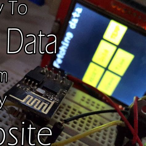 IoT Projects Techiesms