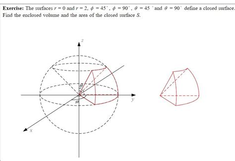 Solved Exercise The Surfaces R And R Chegg