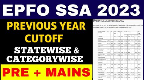 EPFO SSA Last Year Pre Mains And Final Cutoff Marks EPFO SSA 2019
