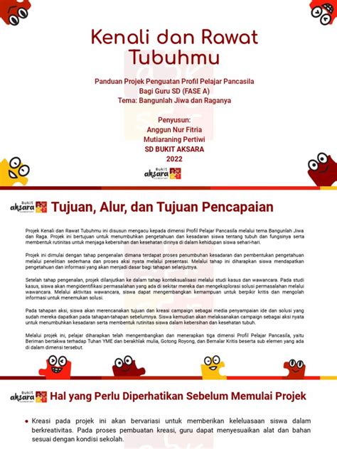 Modul Projek Bangunlah Jiwa Dan Raganya - MODUL PROJEK - KENALI DAN RAWAT TUBUHMU - Fase A | PDF