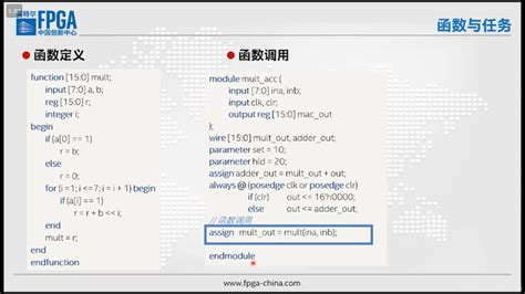 Verilog Hdl 快速入门4：always进程、条件、判断、循环语句，函数、任务模块hdl中的always是什么 Csdn博客